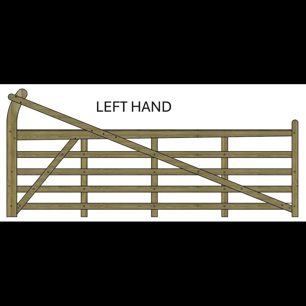 12' Estate Gate TSW